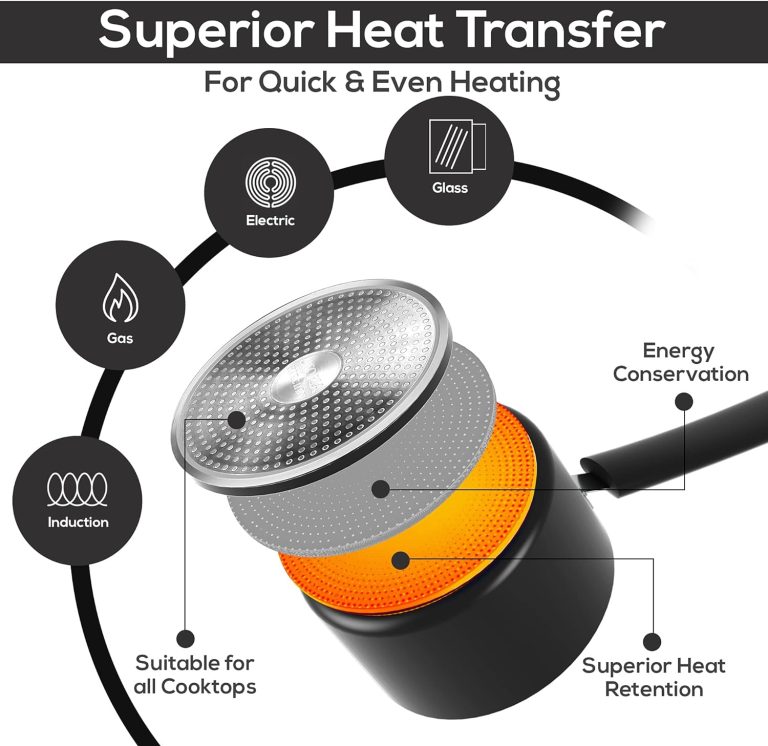 Utopia Kitchen | Official Website