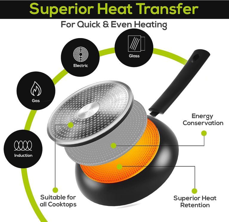 Utopia Kitchen | Official Website